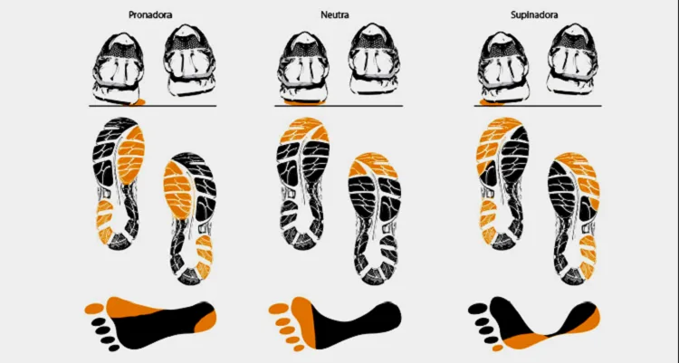 ¿Cómo identificar tu tipo de pisada? - Grupo Gilar